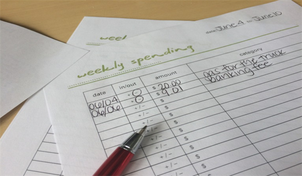Free “Mindful Budgeting” Templates! – Investment or Money